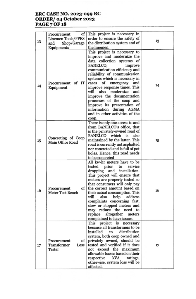 Promulgated 1119-2023 Order ERC Case No. 2023-099 RC – Bantayan ...